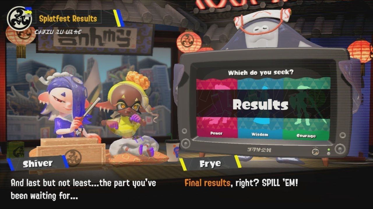 Splatoon 3 - Power VS. Wisdom VS. Courage (May 7th) - Final Results ...