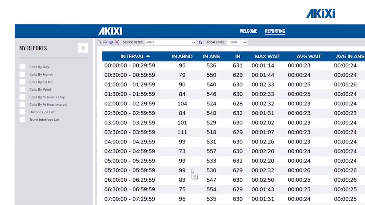 Akixi Lite Overview - YouTube