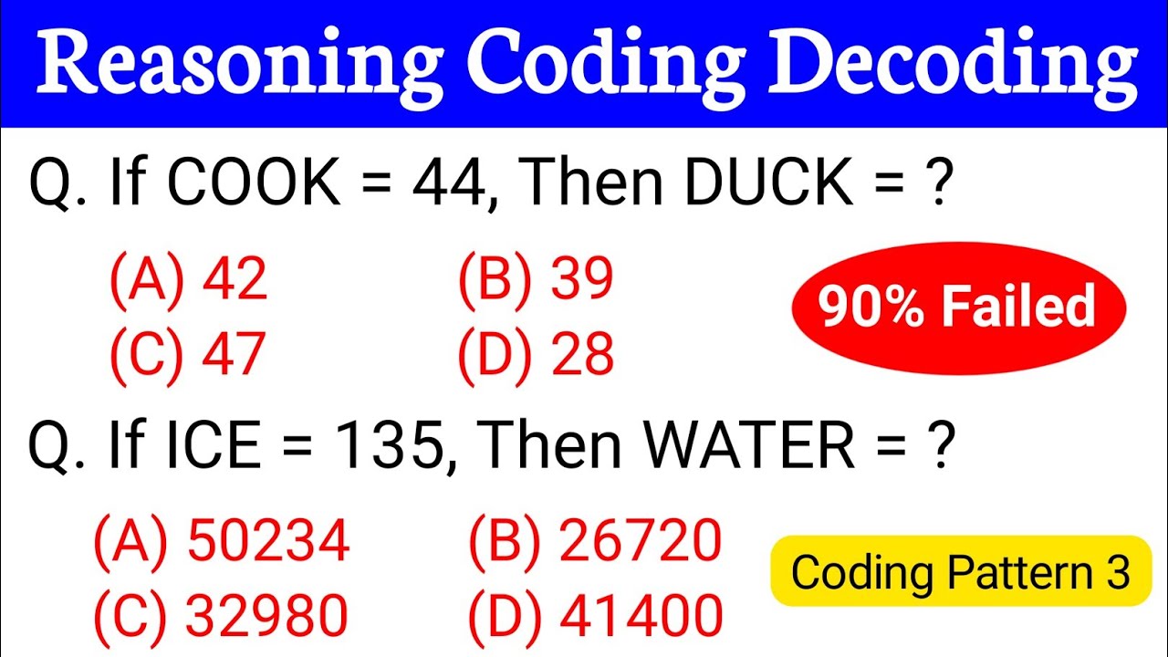 Reasoning Coding Decoding || Question Pattern 3 || 90% Failed to solve ...