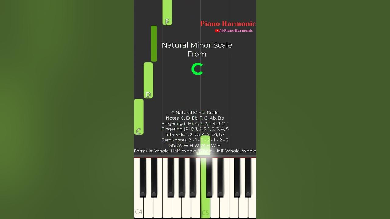 C Minor Scale " Natural Minor Scales "Music Theory " #piano #harmonic ...
