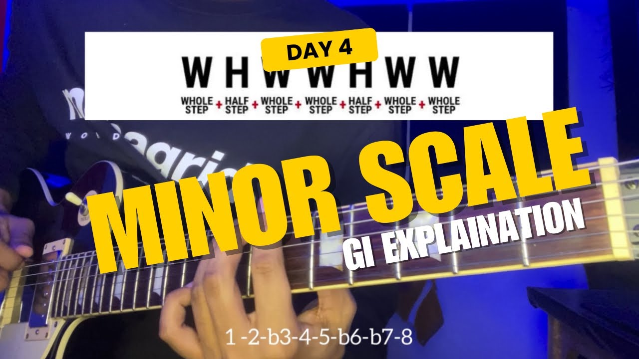 DAY 4: Construction of the MINOR scale on a single string - YouTube