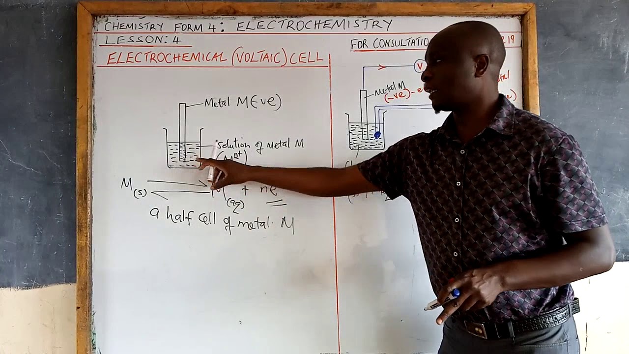 Form 4 chemistry - Electrochemistry Lesson 4 - YouTube
