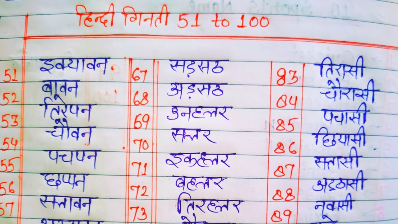 51 100 Hindi Counting 51 To 100 Hindi Ginti 51 Se 51-100-hindi-counting-51-to-100-hindi-ginti-51-se