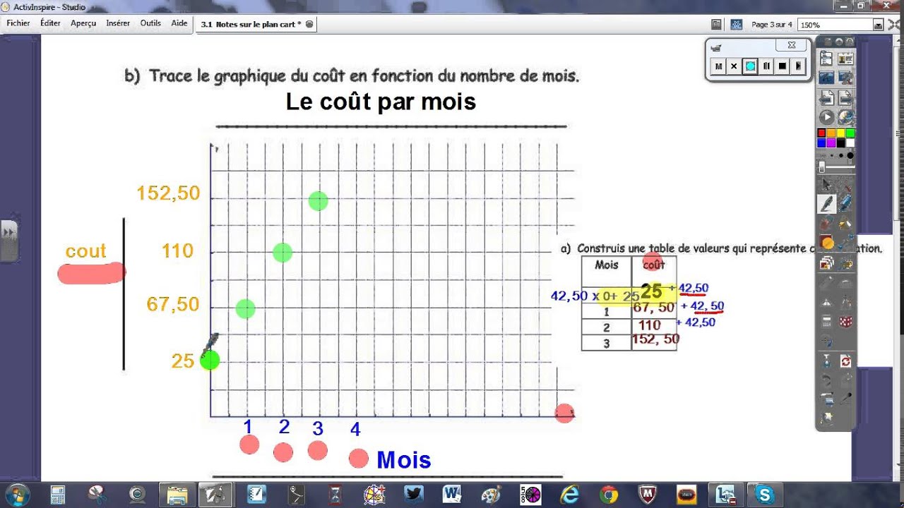 Les graphiques expliqués - YouTube