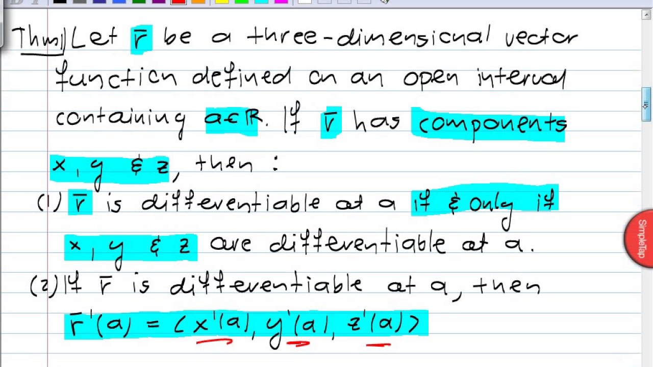 Differentiation Of Vector Functions Theory Part 1 Youtube
