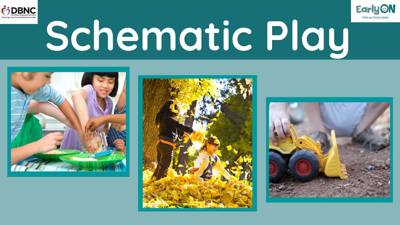 Transportation Schema Play Video Series|Learn about Schematic play|What ...