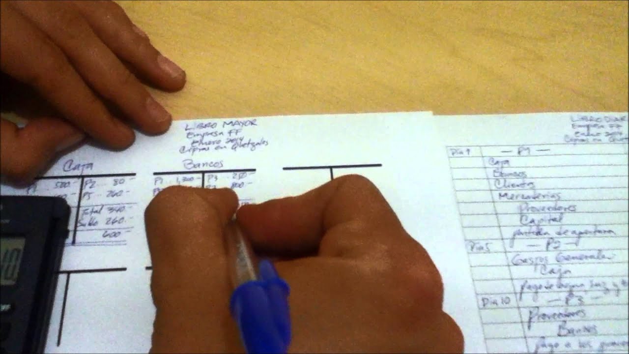 El Libro Mayor, 3o Básico, Primera Unidad, Ejercicio 1 - YouTube