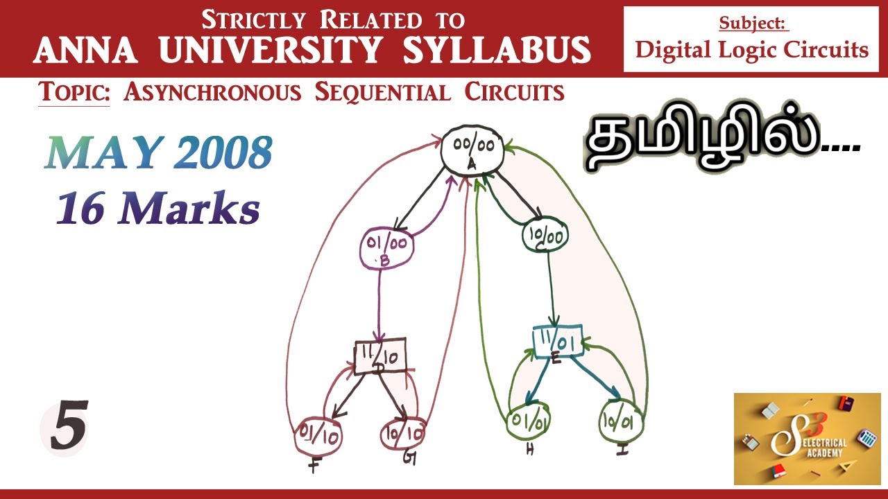 ANNA UNIVERSITY | SOLVED Q& A | DIGITAL LOGIC CIRCUITS | ASYNCHRONOUS SEQUENTIAL CIRCUITS - YouTube