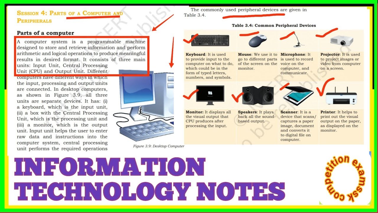 IT COMPUTER NOTES - YouTube