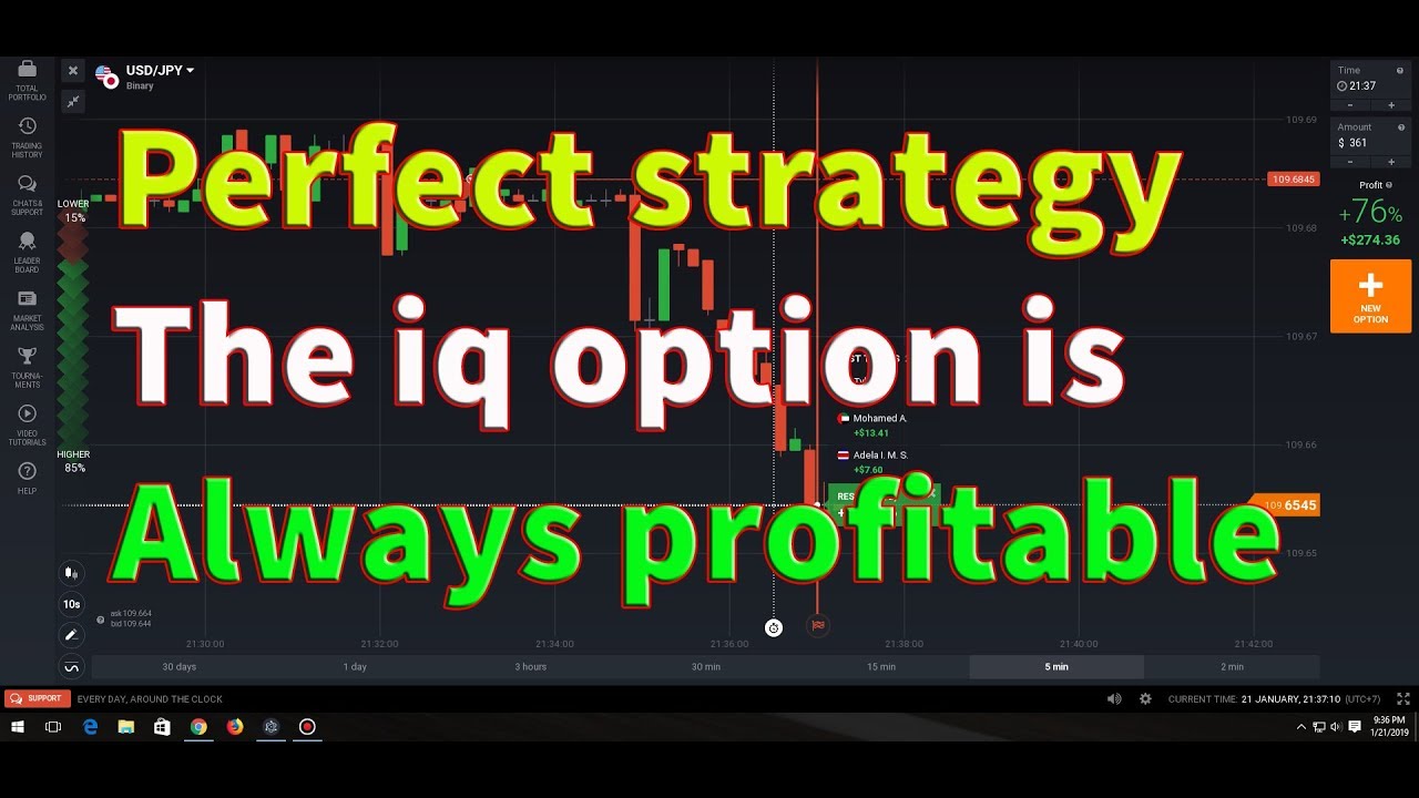 IQ Option Millionaire Trading Strategy - the iq option is always ...