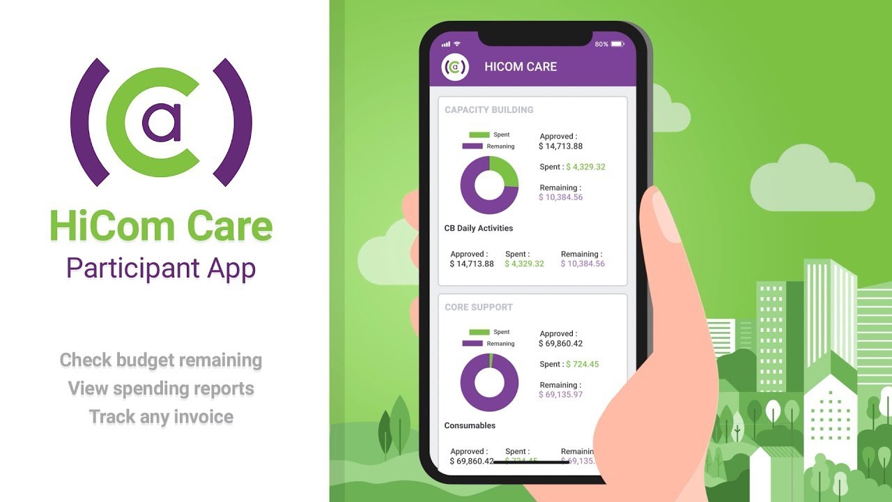 HiCom Care - Participant App Explanation - YouTube
