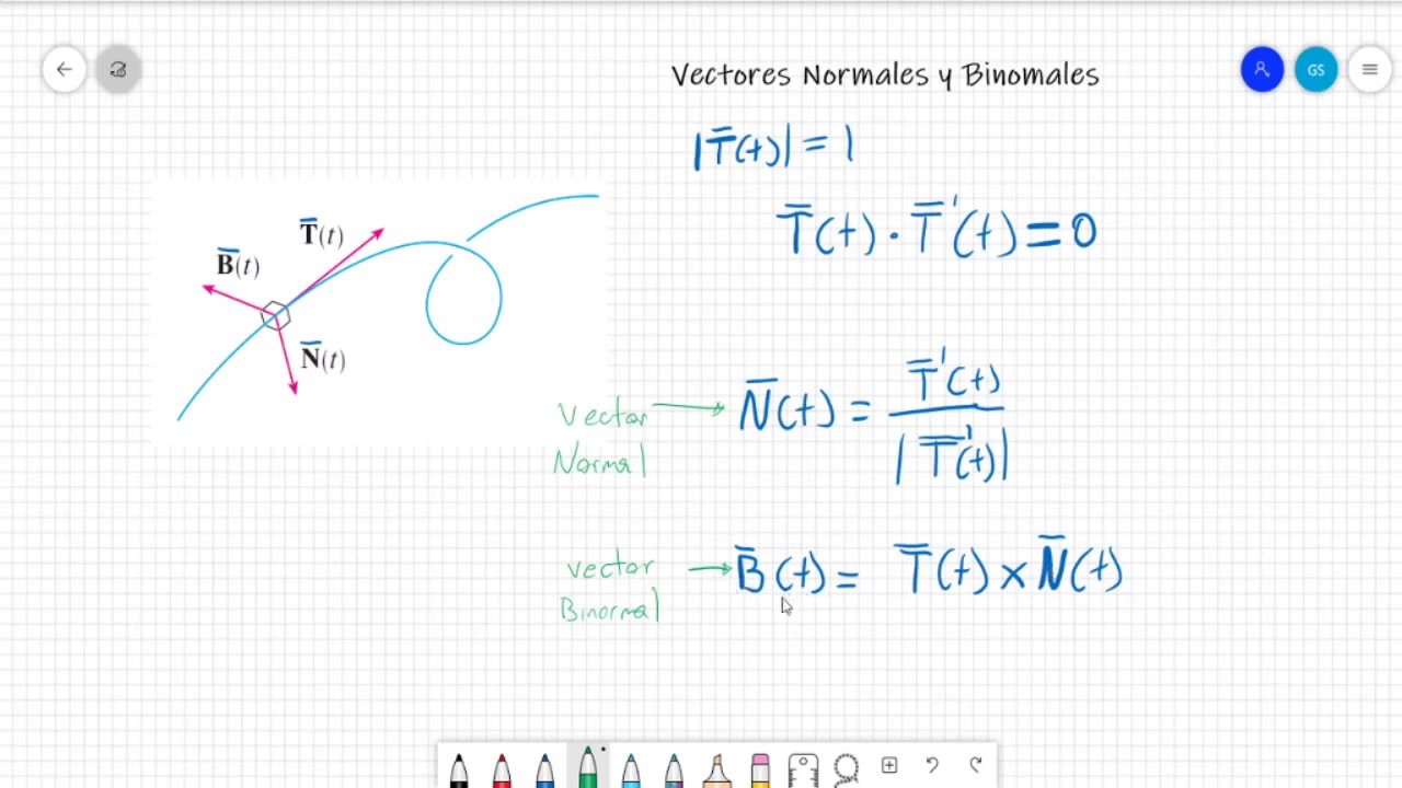 Calculo Vectorial leccion 13: Vector Normal unitario y vector Binormal ...