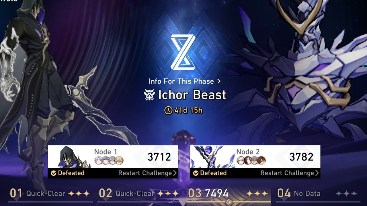 Apocalyptic Shadow - Ichor Beast III - YouTube