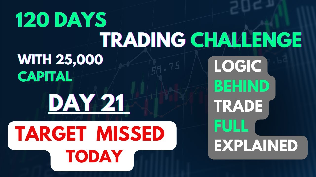 120 Days Trading Challenge 💸 || Day 21 || Trade Logic Explained ...