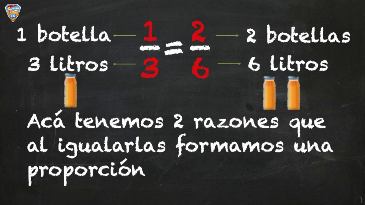 Matemática - Proporciones - YouTube