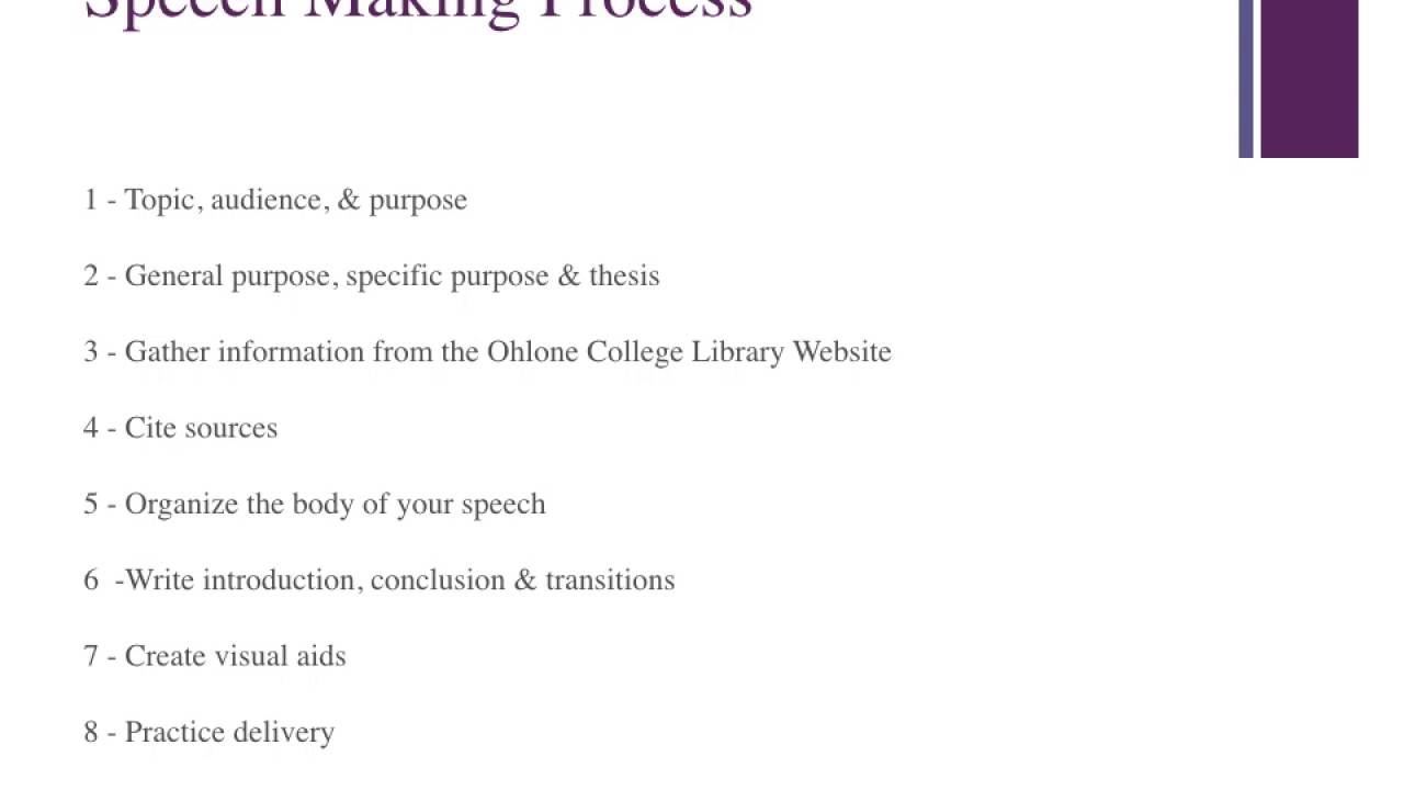 Speech Making Process Voice - YouTube