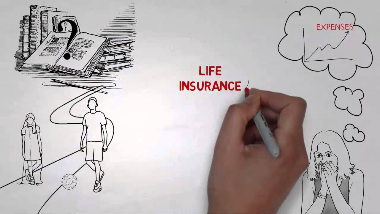 Life Insurance Video Dubai - YouTube