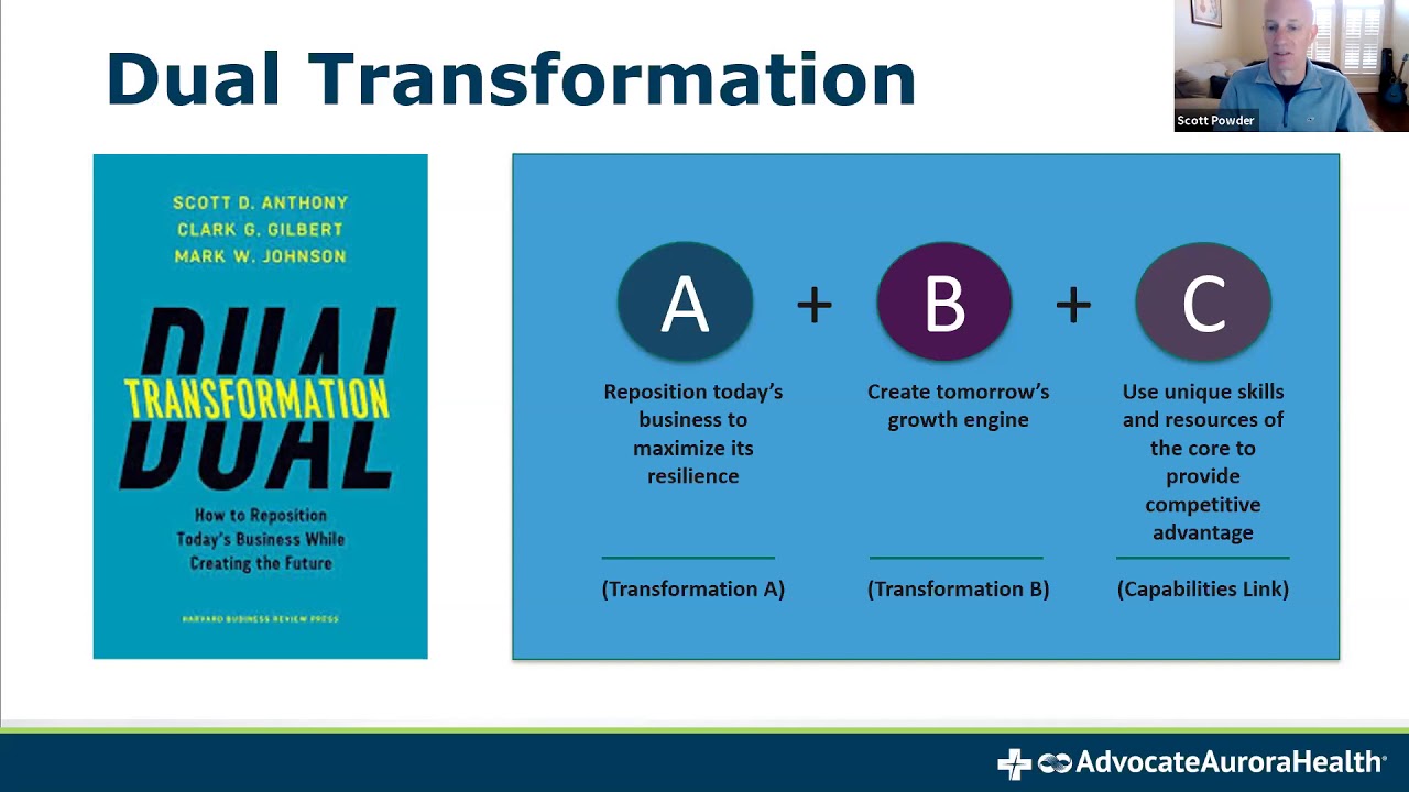 Innovation Beyond the Edge: The Challenge of Dual Transformation - YouTube