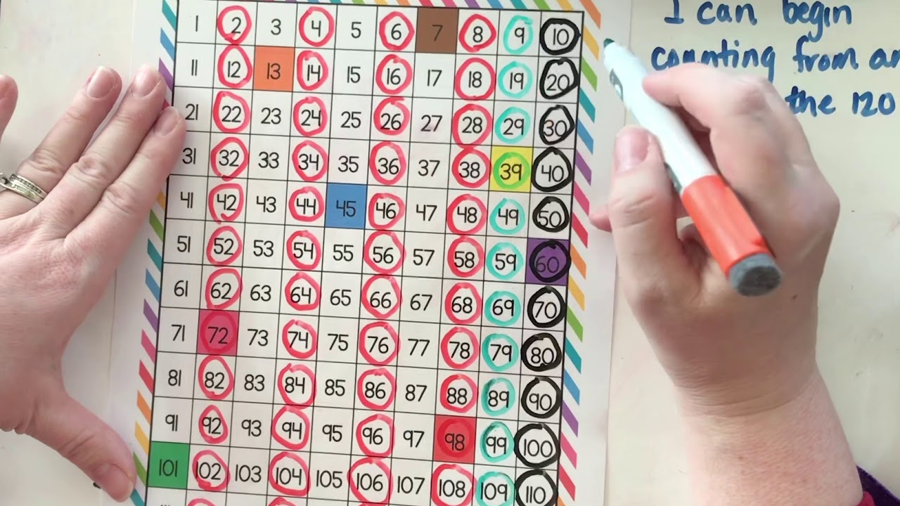 Counting by 10s forward and back from anywhere on the 120 chart - YouTube