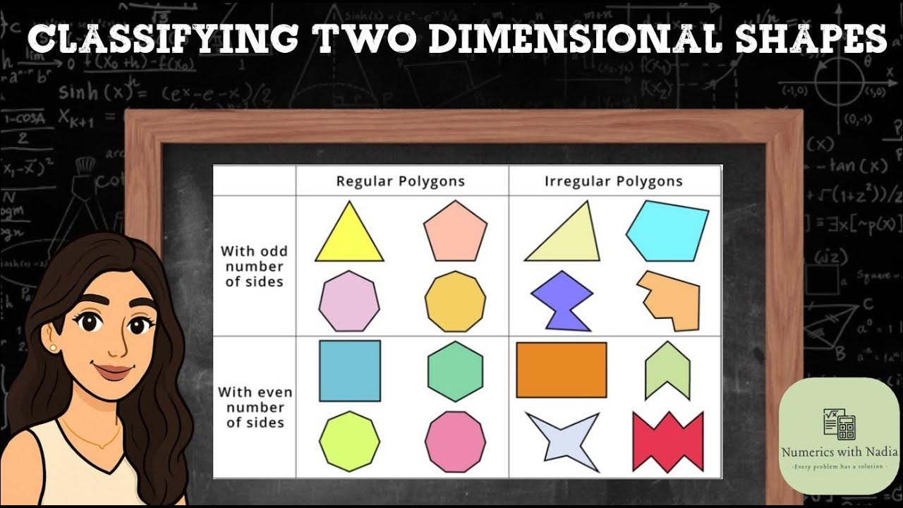Classifying Two Dimensional Shapes (Polygon vs Not Polygon, Types of Quadrilaterals, etc.) - YouTube