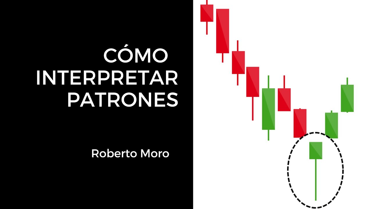 ¿Cómo interpretar PATRONES de VELAS JAPONESAS | Clase con ROBERTO MORO ...