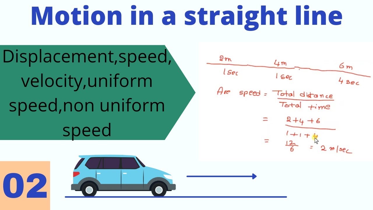Motion in a straight line class 11 | Displacement,speed ,velocity ...