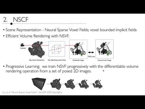 Neural Sparse Voxel Fields [20210830, Kim Jun-Sung] - YouTube