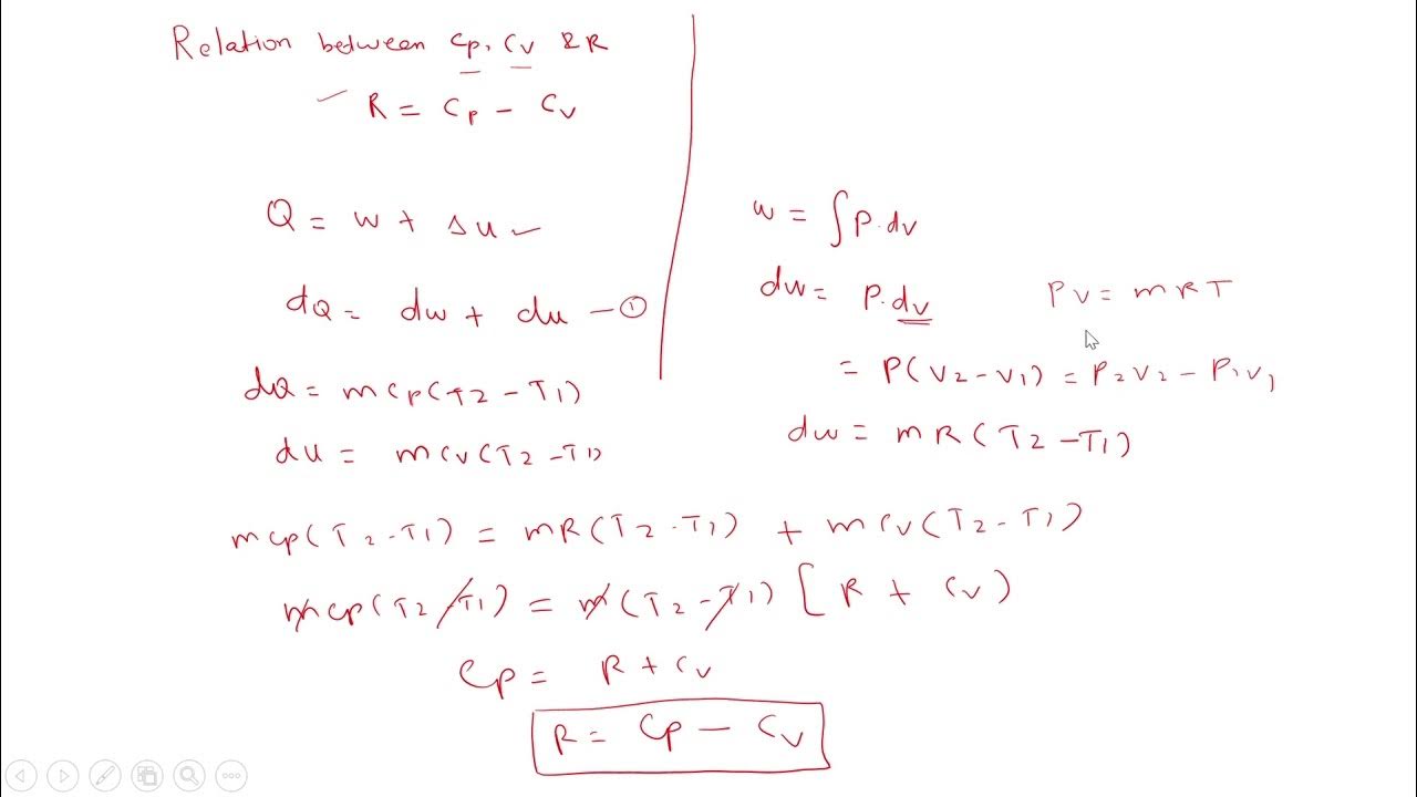 Relation between Cp-Cv=R - YouTube