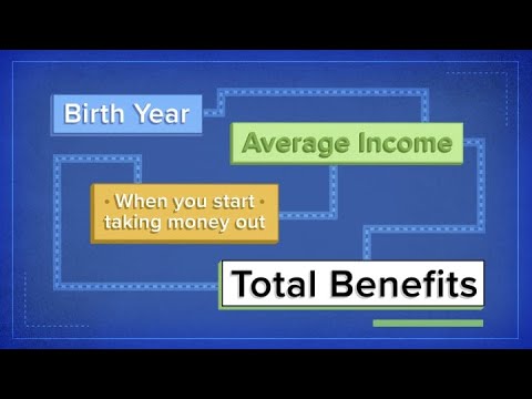 How Social Security benefits are calculated on a $60,000 salary