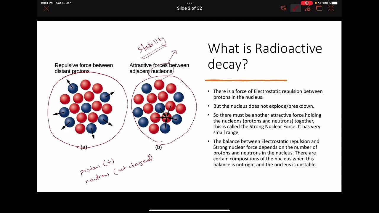 Radioactivity | Part 1: Radioactive decay | O Level Physics - YouTube
