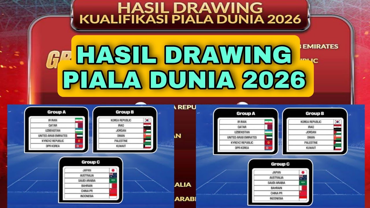 hasil drawing kualifikasi piala dunia 2026 zona asia round 3 - YouTube