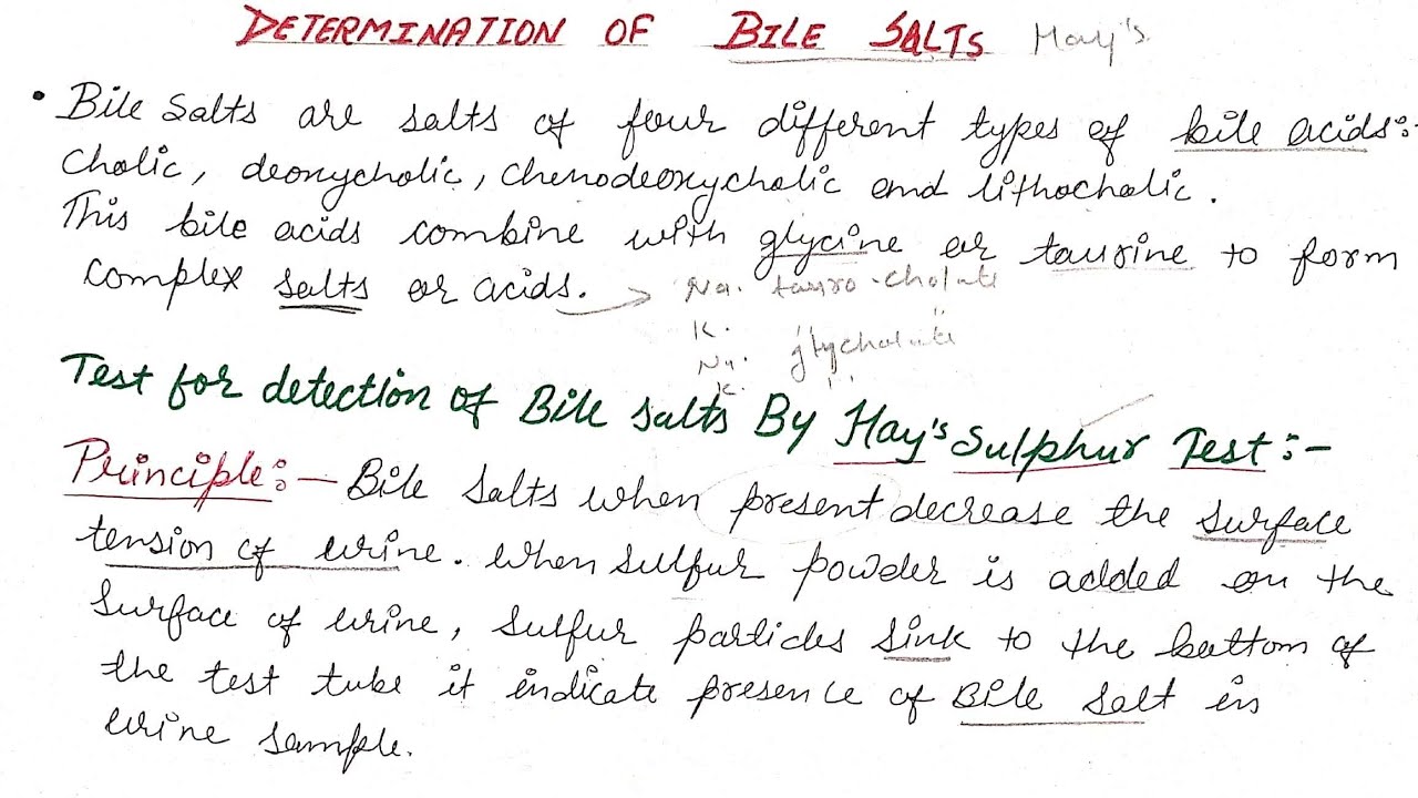 DETERMINATION OF BILE SALTS BY HAY'S SULPHUR TEST OF URINE EXAMINATION ...