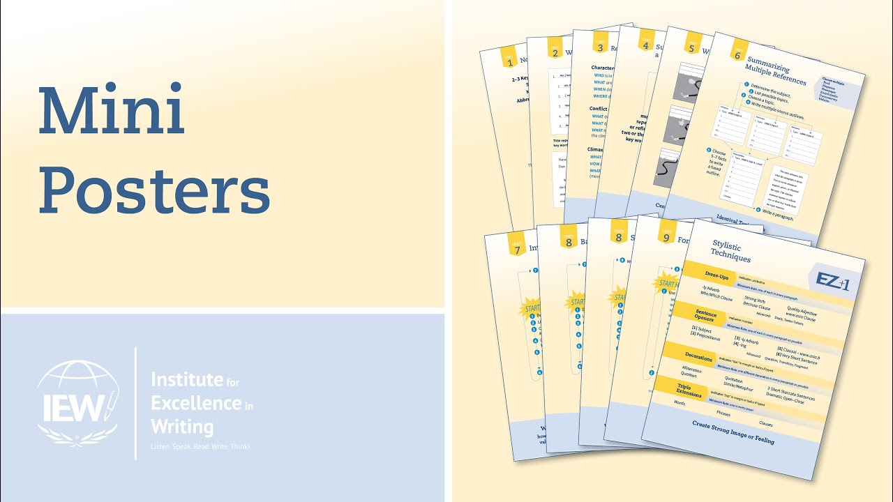 Learn More about IEW's Mini Posters! - YouTube