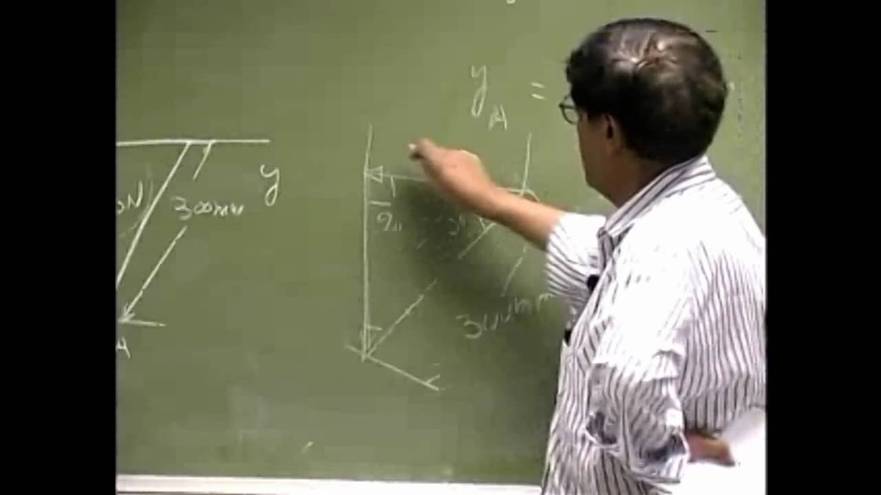 Lecture - Finding Three Dimensional Force Vector - YouTube
