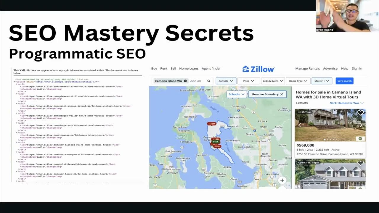 Programmatic SEO Explained with Examples - YouTube