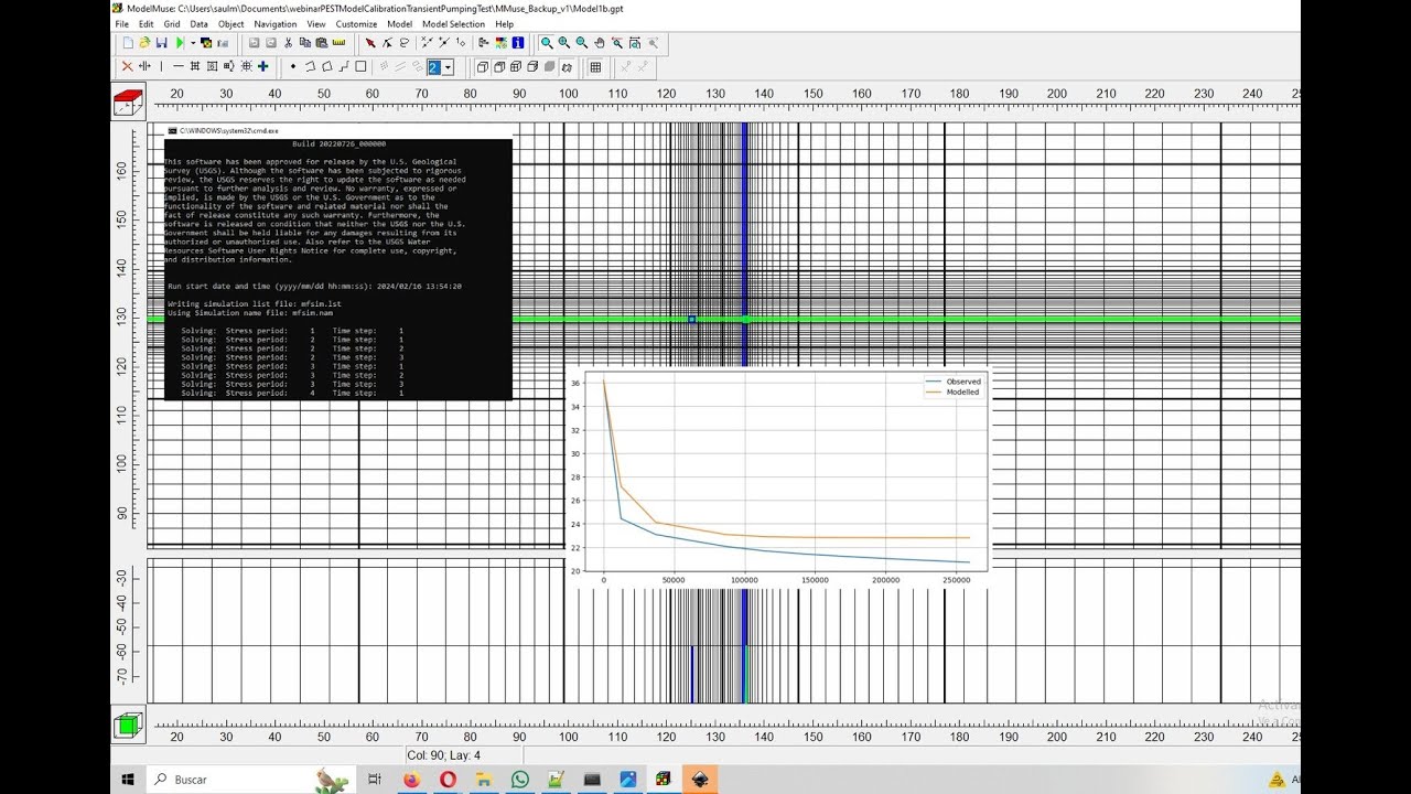 Geochemical modeling of surface water / groundwater mixing with Phreeqc ...