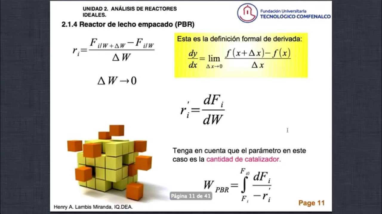 UNIDAD II. REACTORES IDEALES. - YouTube