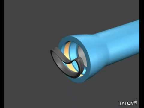 Montage einer TYTON®-Steckmuffen-Verbindung