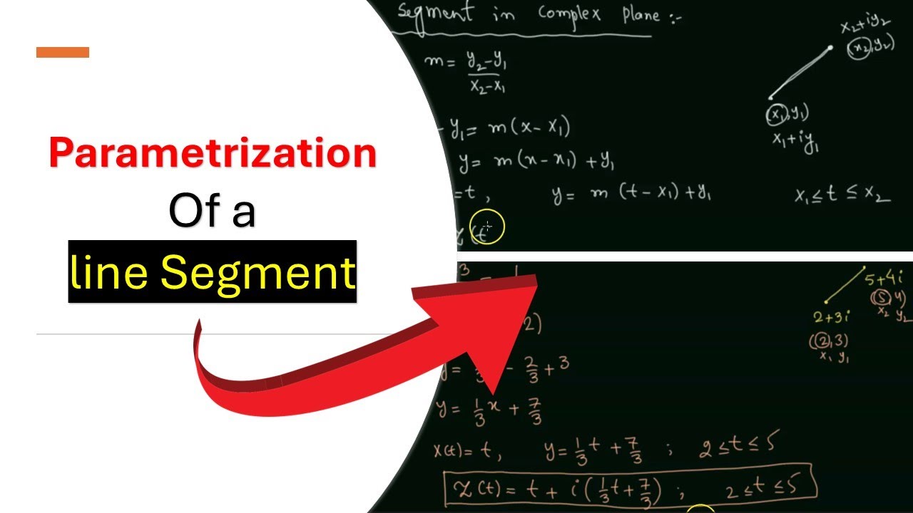 Paramatrizing Line Segment || Complex Plane || Contour Integration ...
