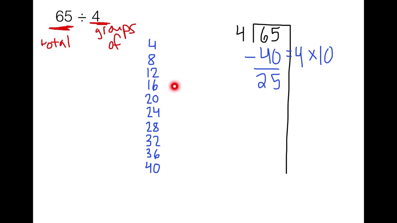Partial Quotients How To Video YouTube Partial Quotients How To Video YouTube