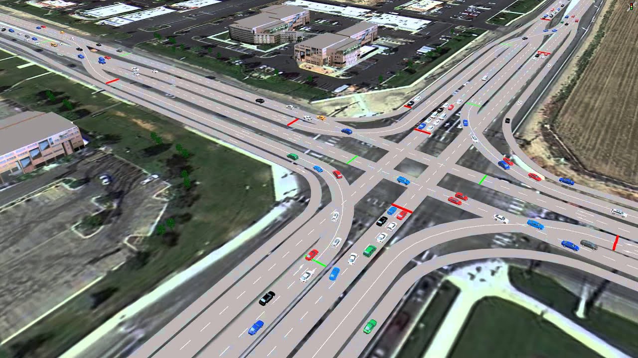 Parallel Flow Intersection Simulation Youtube
