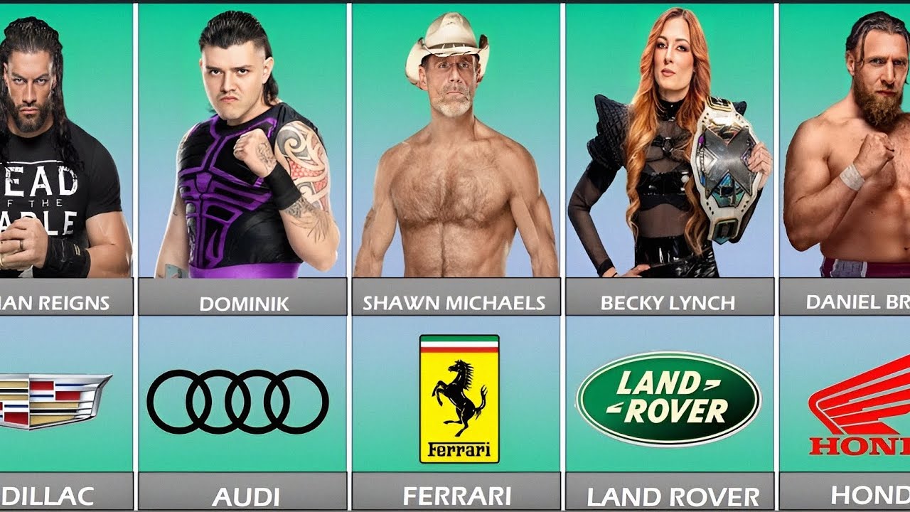 WWE Wrestlers And Their Car Brands 🏎️ - YouTube