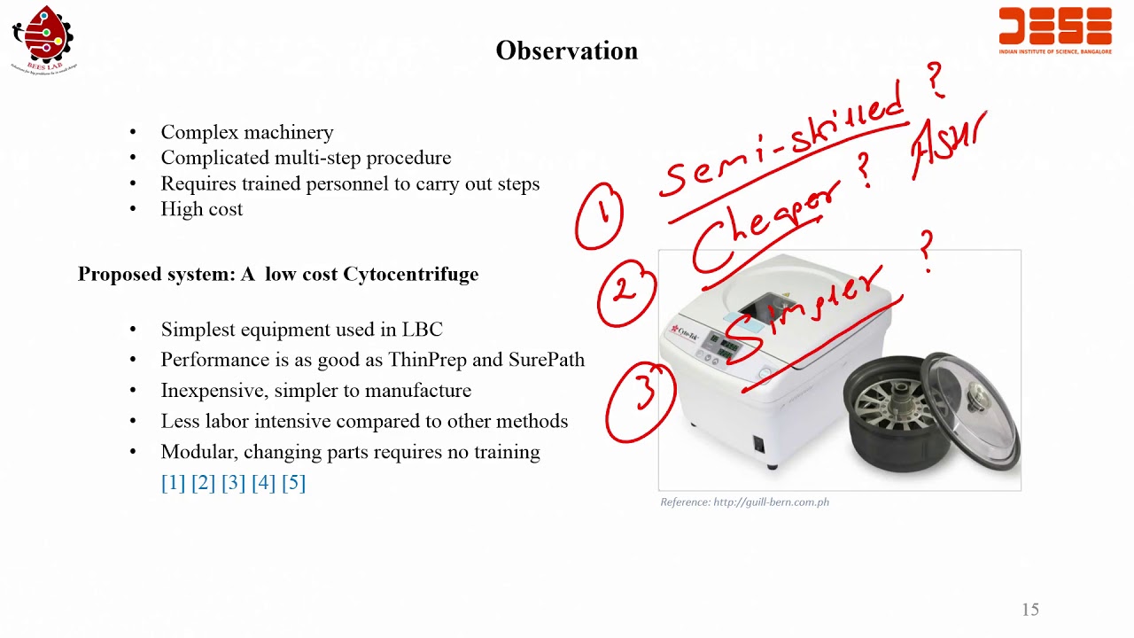 Cytology - A detail study on Spin Coater and Cytospin - YouTube