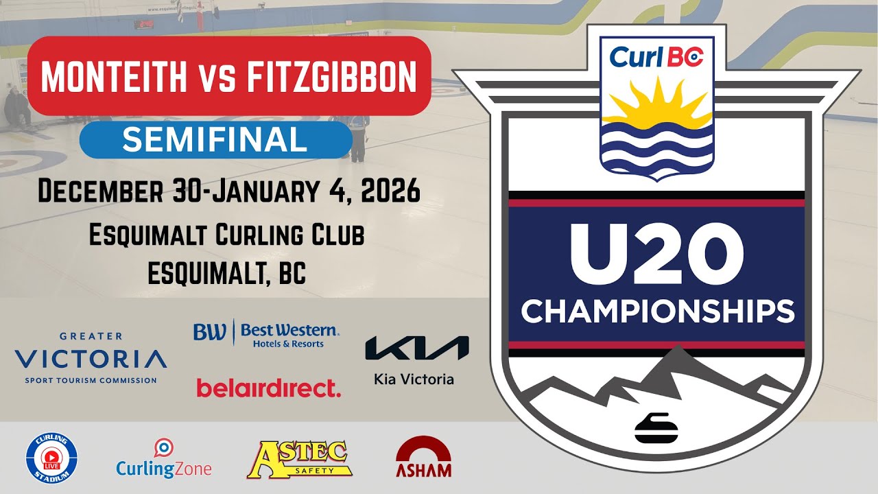 FEATURE: Danielle Monteith vs. Erin Fitzgibbon - SEMIS - BC U20 Womens ...