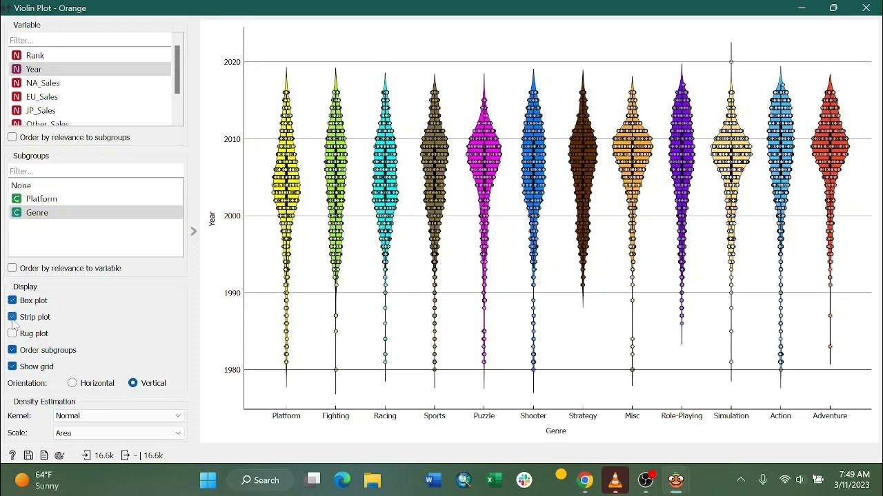 Visualization Using Orange Software - YouTube