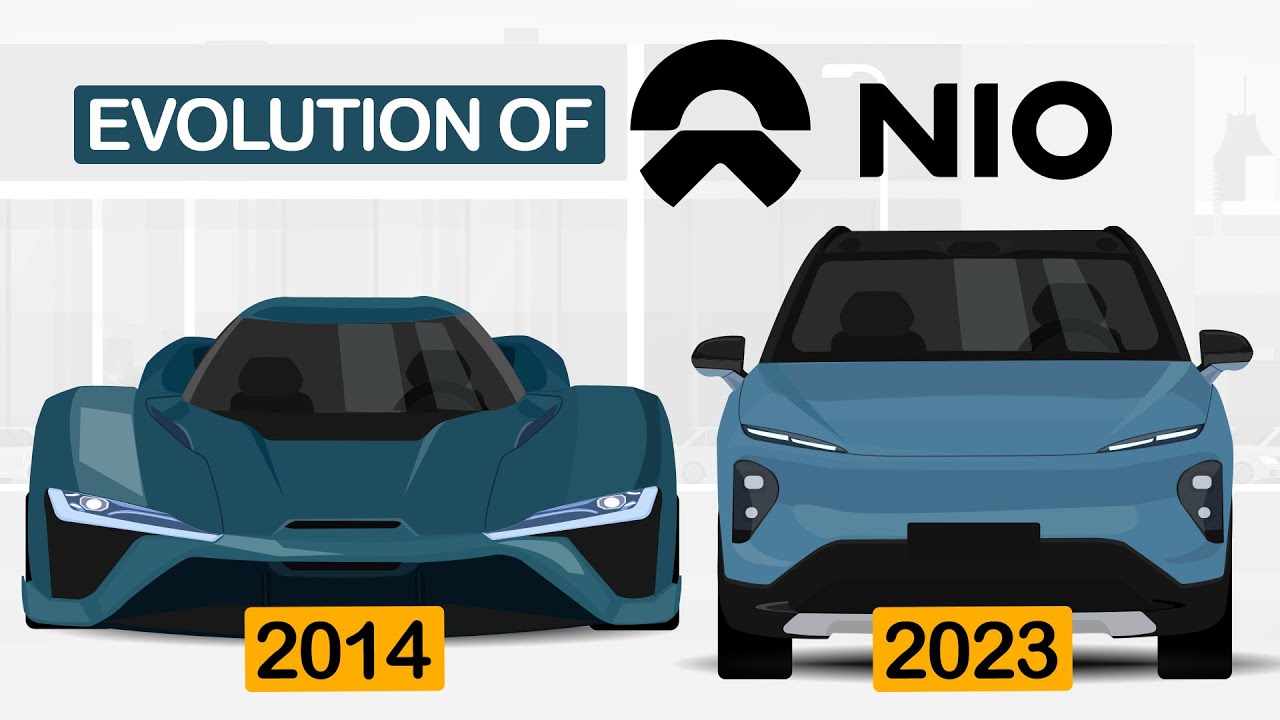 NIO Cars Evolution [2016 - 2022] | Tesla Rival Car - YouTube