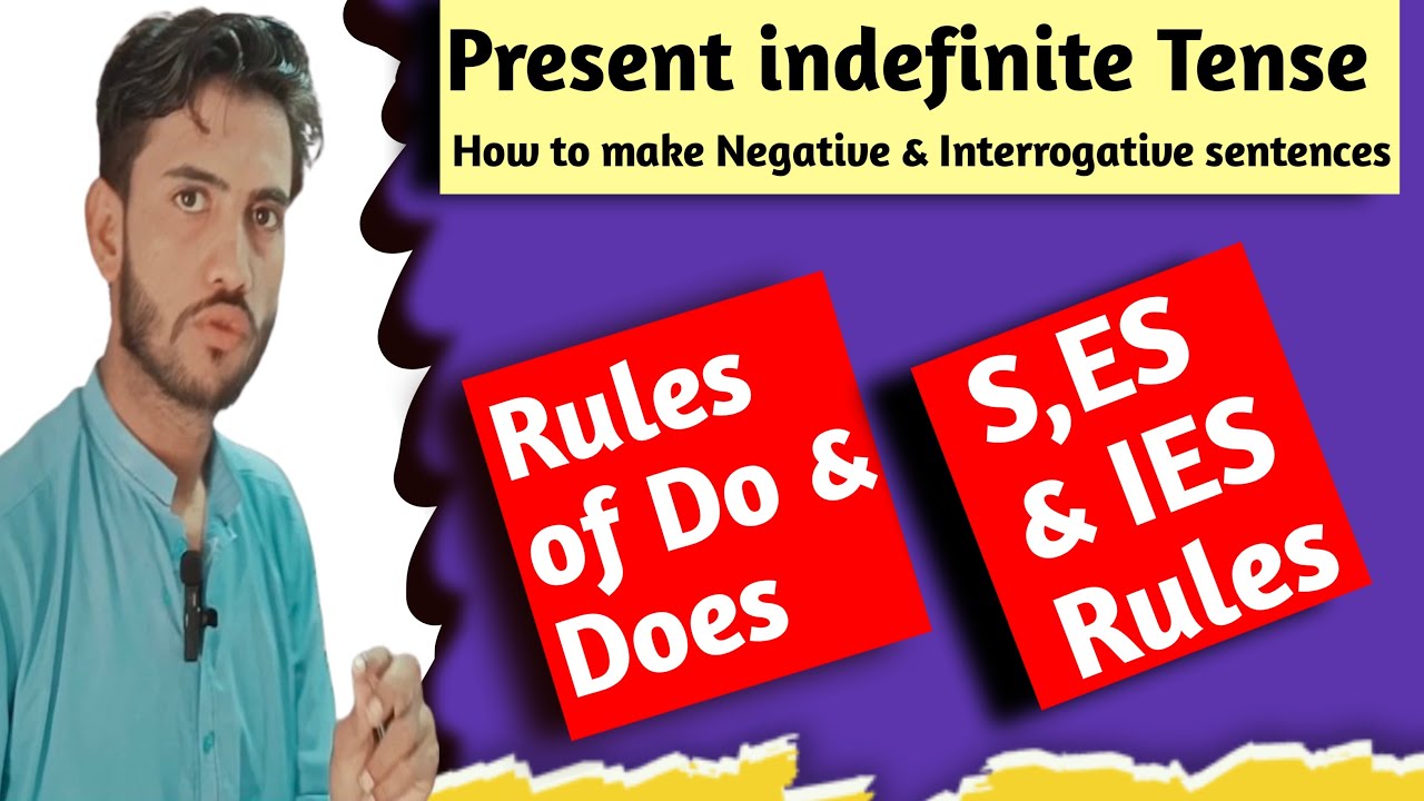 Present indefinite Negative & Interrogative Sentences in detail ...
