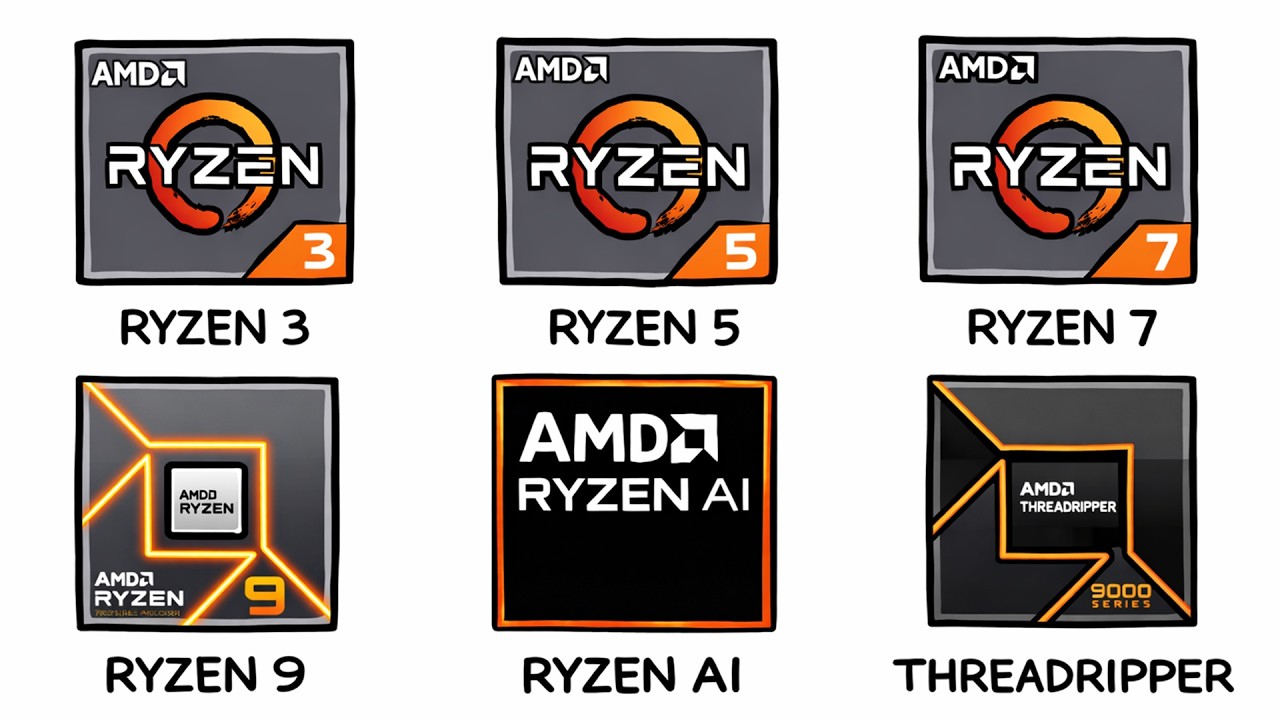 Every AMD Ryzen Tier Fully Explained! - YouTube
