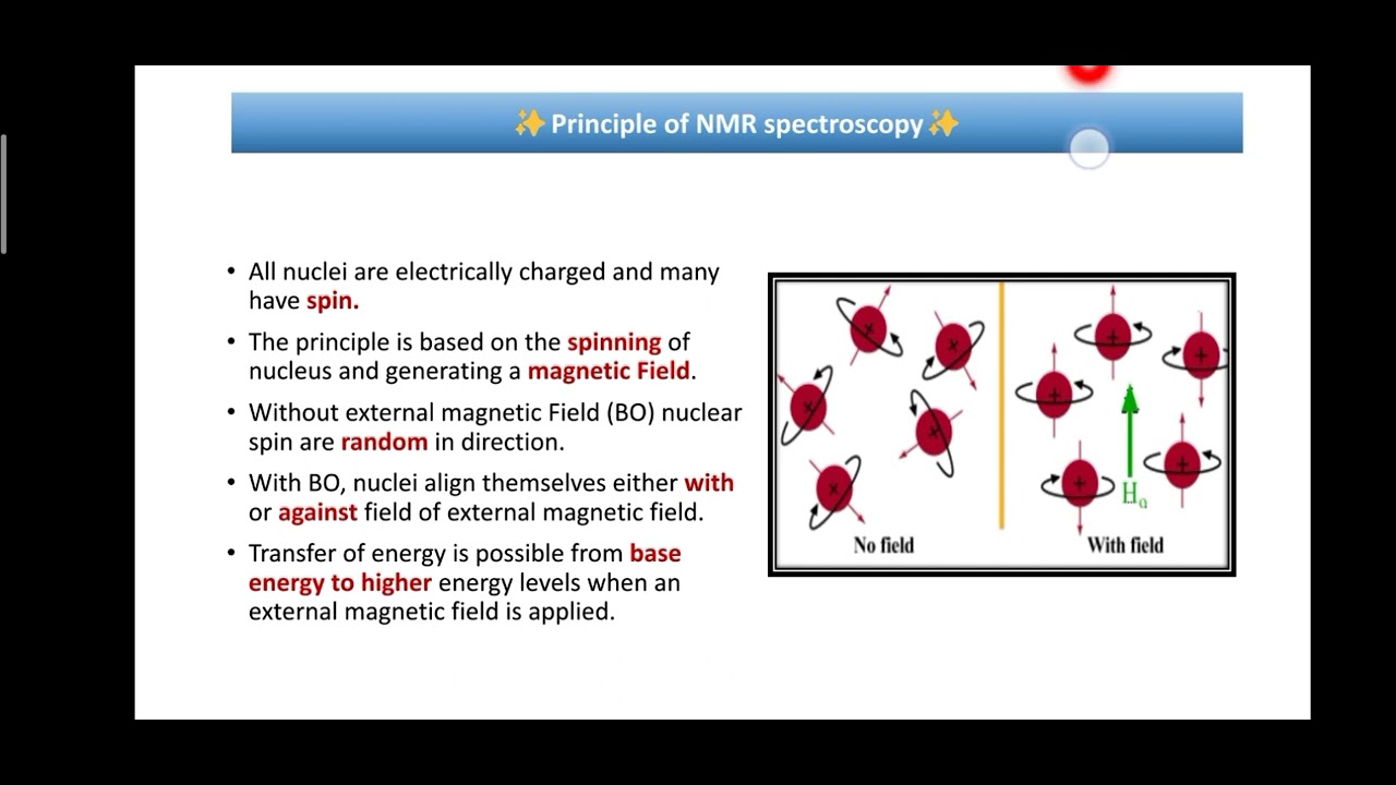 power point presentation of NMR# NMR spectroscopy - YouTube