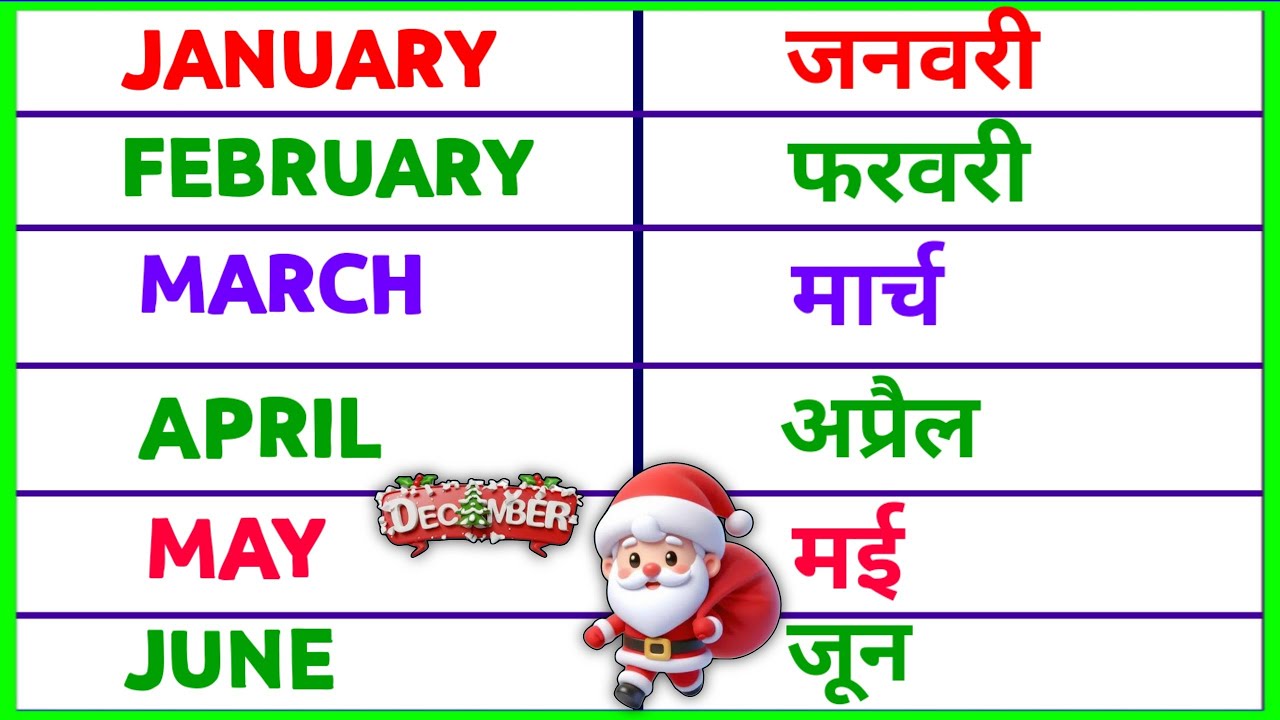 January February - Christmas 🎁 🎄 Special Month Name Learning For Kids ...